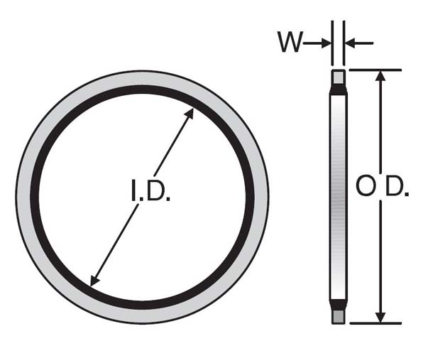Parker BSPP Bonded Seal | Hydradyne LLC